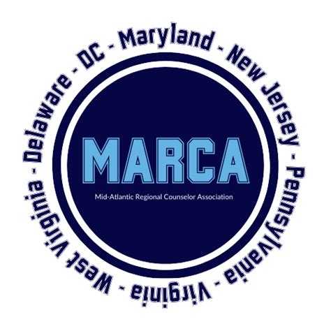 Narac Regional Groups
