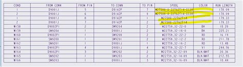 Solved Cabling Report Table For 2 Conductor Spool Ptc Community