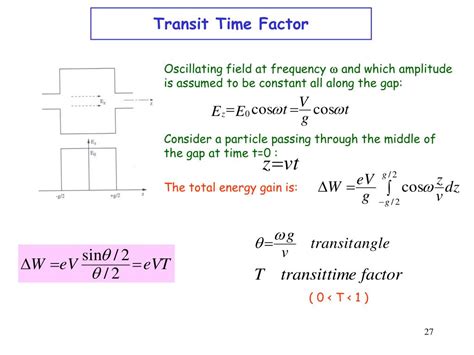 Ppt Longitudinal Dynamics In Particle Accelerators Powerpoint Presentation Id1215747