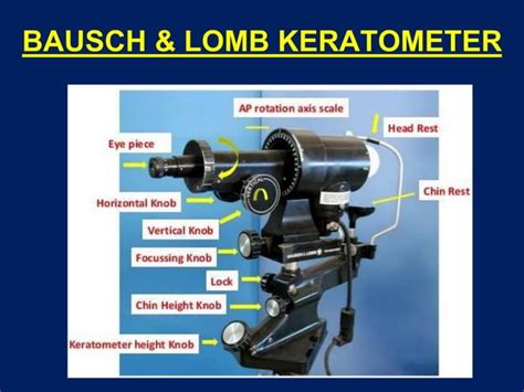 Keratometry Ppt