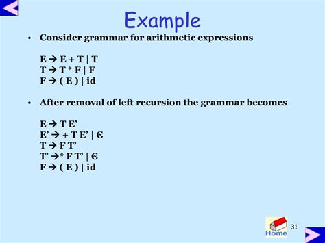 PPT Syntax Analysis PowerPoint Presentation Free Download ID 3865049
