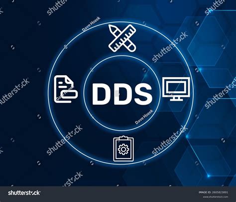 Dds Detailed Design Specification Acronym Specification Stock Illustration 2605823891 Shutterstock