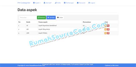 Source Code SPK Metode Profile Matching CodeIgniter TugasAkhir Id