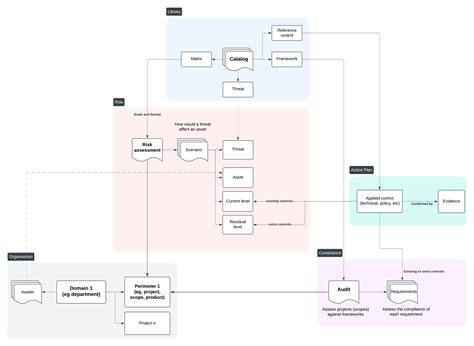 Github精选 世界你我他，开源靠大家！”
