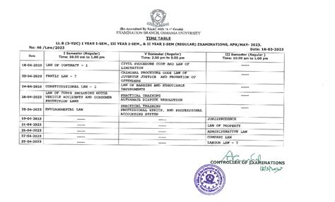 Examnotifications Past Exam Questions Llb 5th Sem Llb Law Honors