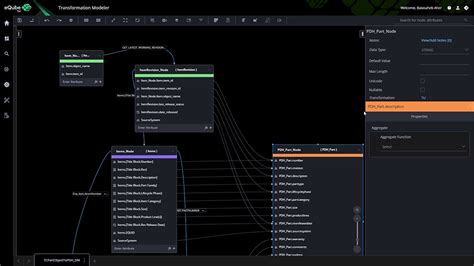 Common Data Model And Api Factory Eq Technologic