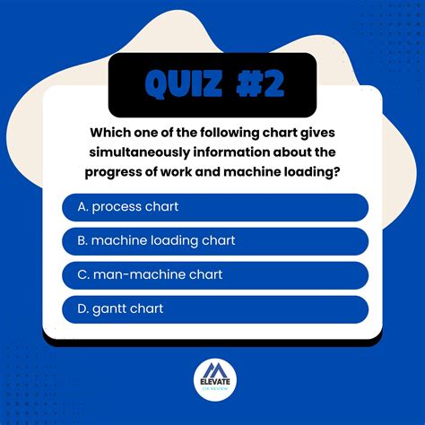 Elevate Cie Review Center Main