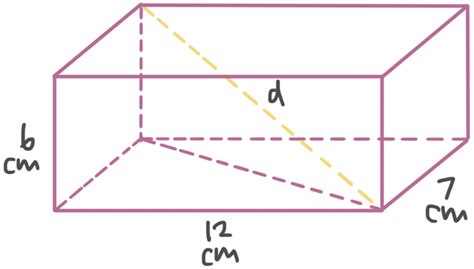 Right Rectangular Prism Formula