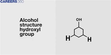 Alcohol Structure Hydroxyl Group Structure Nomenclature Physical Properties Faqs