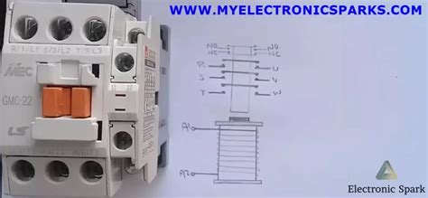 The Basics Of A Contactor A Sophisticated Electrical Control Switch