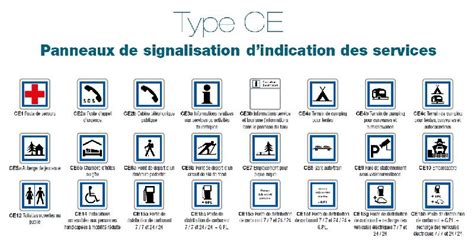 Panneaux Signalisation Dindication Des Services Type Ce Classe 1