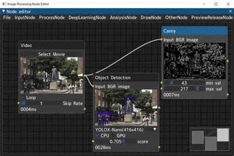 GitHub Kazuhito Image Processing Node Editor 処理の検証や比較検討での用途を想定したノードエディターベースの画像処理アプリ A node