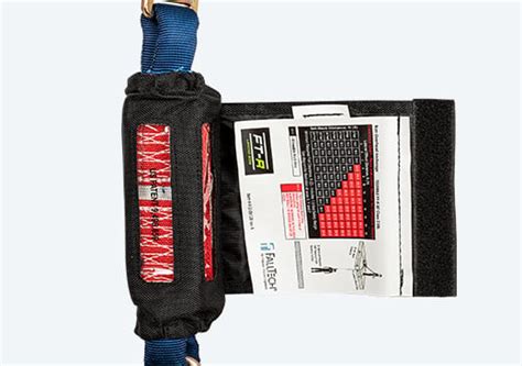 Ansi Class 2 Srls An Essential Guide