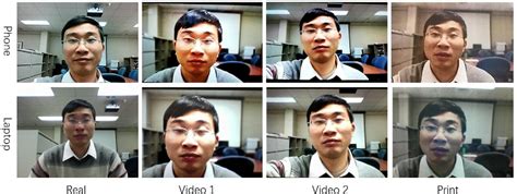 Figure 15 From Face Liveness Detection By Rppg Features And Contextual Patch Based Cnn