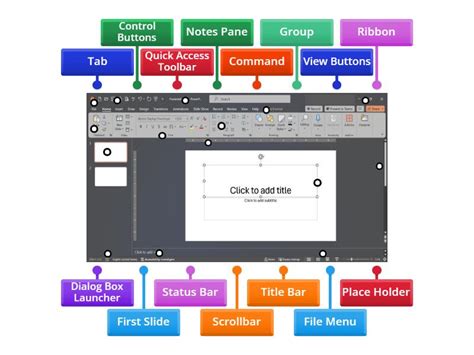Q Activity MS PowerPoint Window Elements Labelled Diagram