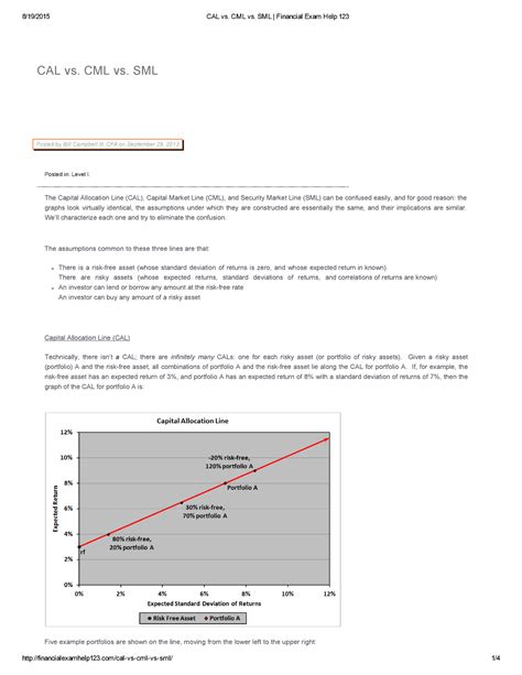 Cal Cml Sml The Difference Among Cml Cal Sml 8192015 Studocu