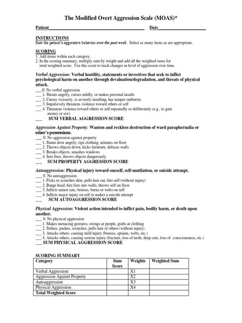 Overt Aggression Scale Modified Moas Pdf Aggression Violence
