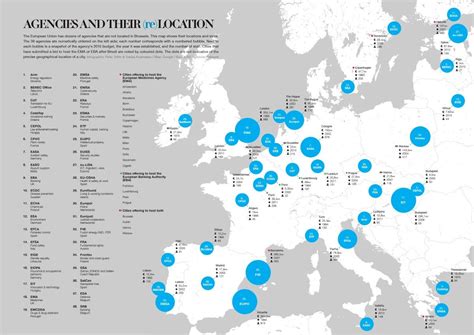Eu Agencies And Their Location R Europe