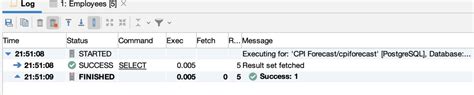 SQL Cheat Sheet The Ultimate Guide To All Types Of SQL JOINS