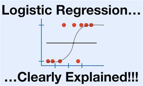 A Beginners Guide To Logistic Regression In Machine Learning Thecontentfarmnet