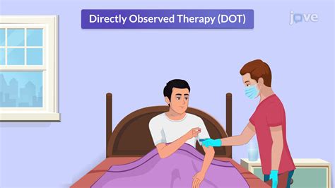 Video Pulmonary Tuberculosis V