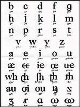 Initial Teaching Alphabet Read