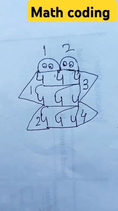 🔥😱4444 Number Coding Reasoning Coding💯💯 Jpdrawing93 Trending Utubeshorts Youtube