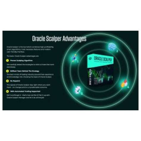 Oracle Scalper Manager Mt4 Build 1402 1405 Forex Ea Download