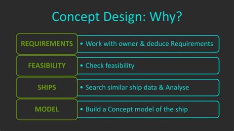 Early Stage Ship Design Process Pdf Civil Engineering Industry