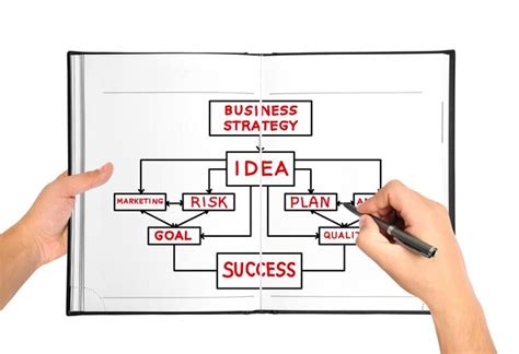 Premium Photo Strategy In Book