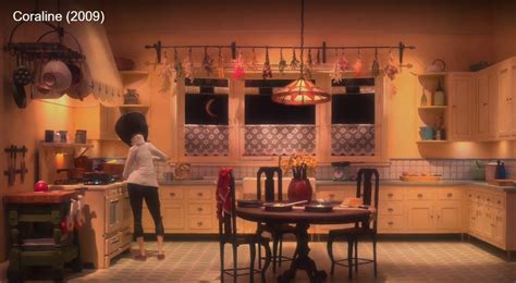 An Architectural Review Of Coraline Rtf Rethinking The Future