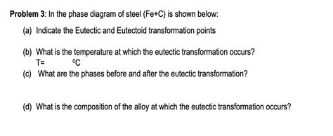 Fe C Phase Diagram Eutectic Meaning Diagram Fe C True Equi
