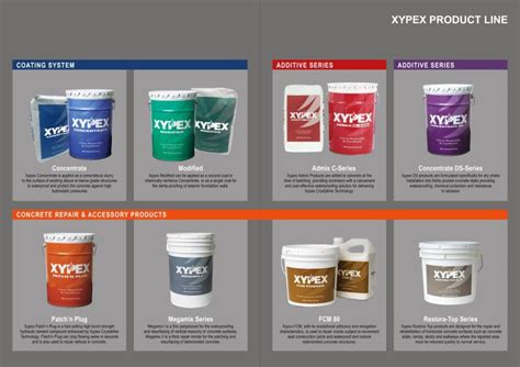 Huseini Zainuddin On Linkedin Xypex Concrete Waterproofing By