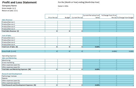 Profit Margin Excel Template