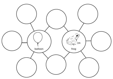 Double Bubble Map Pdf