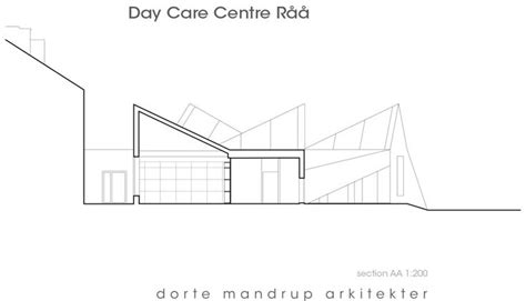 Råå Day Care Centre Scandinavian Architecture
