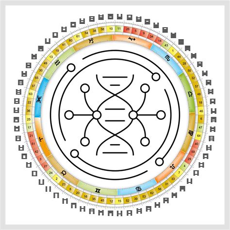 Jovian Archive Media Pte Ltd On Linkedin Sequencing Larger Cycles Ra