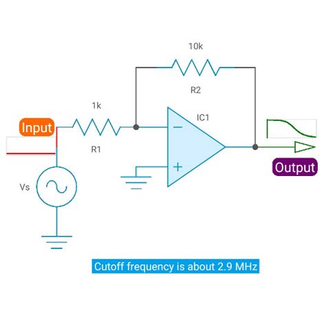 Inverting Amplifier Bandwidth