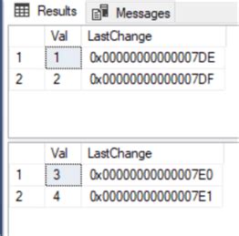 SQL Decimal Vs Numeric Timestamp Vs Rowversion Index Vs Constraint