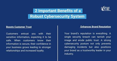 Scythe On Linkedin Scythe Cybersecurity Cybersecuritytool