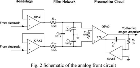 Figure 1 From Design And Experiment Of A Neural Signal Detection Using