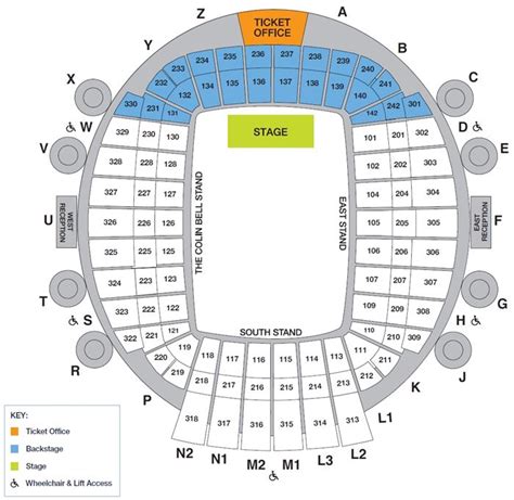 Etihad Stadium Seating Chart Minimalist Chart Design