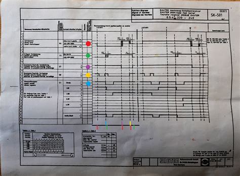 Binary Encoder Sauter Sk 501 Turret Strobe Diagram Of Functions Linuxcnc