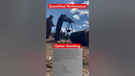 Quantified Performance Gamer Standing Youtube
