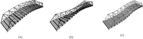 Updated Mode Shapes Of The Bridge A 1st Mode B 2nd Mode And C 3rd