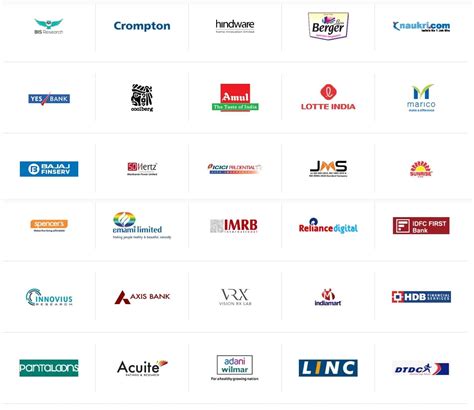 Iq City Unitedworld School Of Business Iq City Uwsb Kolkata