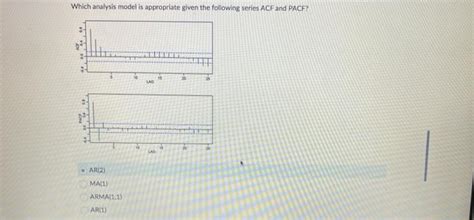 Solved Which Analysis Model Is Appropriate Given The Chegg
