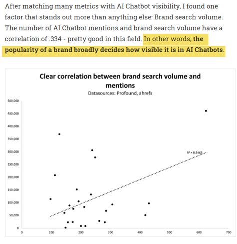 Branded House Vs House Of Brands Why Multiple Brand Names Makes