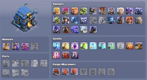 Maxed Everything At Th12 Except The Goblins They Are Ugly R Clashofclans