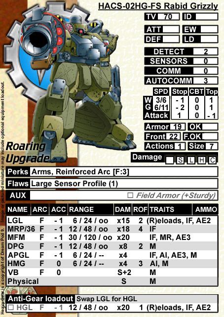 Heavy Gear Blitz Grizzly